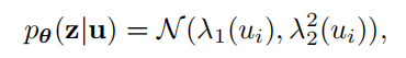 以因果为先验的解耦表示|生成模型——CausalVAE及其扩展 - 知乎