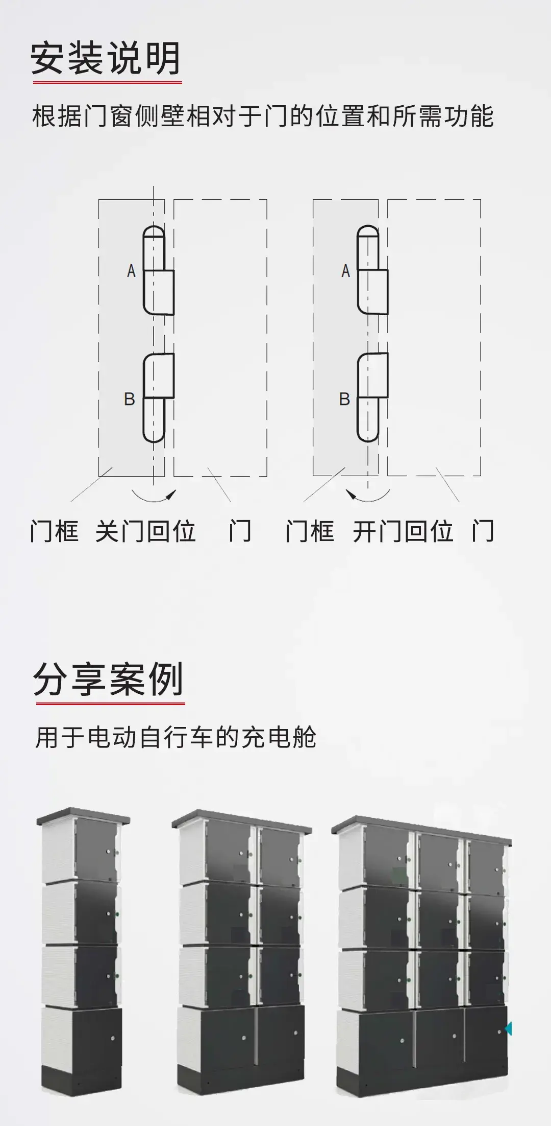 Elesa+Ganter自动回位弹簧铰链 - 知乎