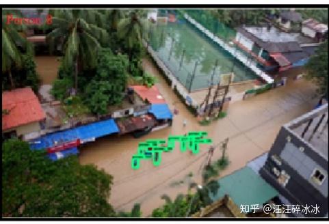 文献阅读：RescueNet: YOLO‑based object detection model for detection and counting of flood survivors ...