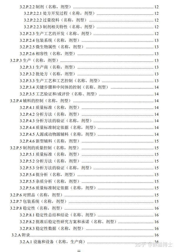 ICH 多学科(Multidisciplinary Guidelines) M4 : The Common Technical Document 通用技术文件 - 知乎