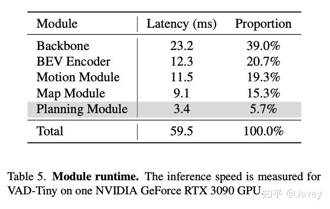 VAD & VADV2 - 知乎