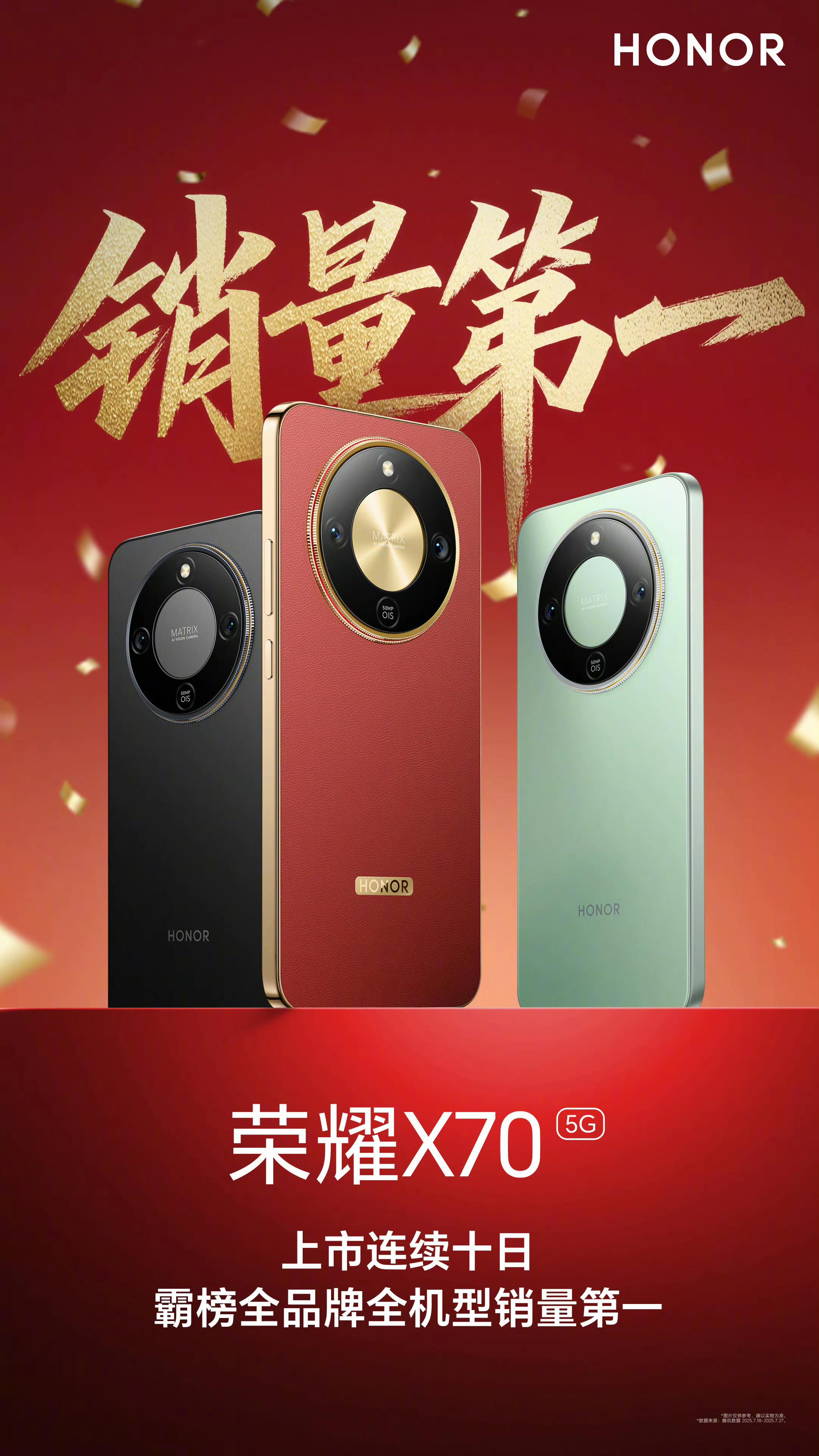 连续10天销量第一，荣耀X70这次卷出了新高度！ - 知乎