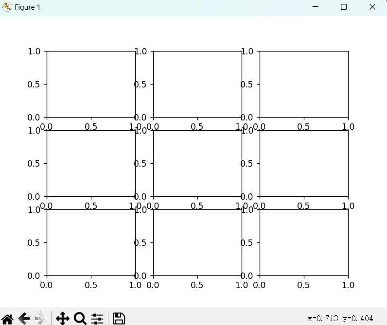 matplotlib 使用，各种图形的绘制(含代码注释) - 知乎