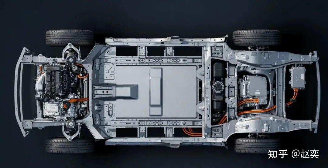 2000公里长测，理想L7开起来有哪些优缺点？ - 知乎