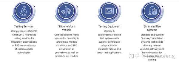 BDC实验室的使命是为医疗器械行业提供产品和服务，帮助对与临床结果相关的技术进行功能评估。心脏瓣膜耐久性系统RWT-4600i心脏瓣膜实时磨损 ...
