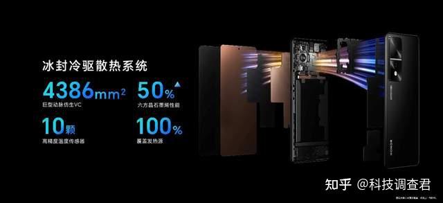 双超搭档，体验进阶！荣耀平板V8 Pro及荣耀80 GT正式发布 - 知乎