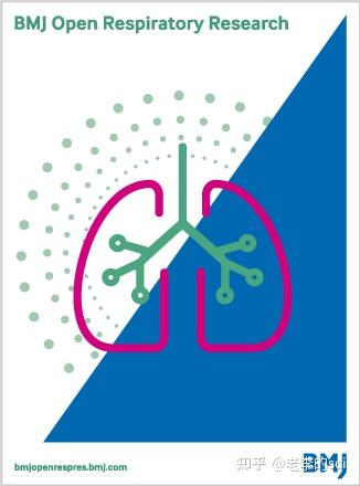 BMJ旗下期刊最新IF及CiteScore总览 - 知乎