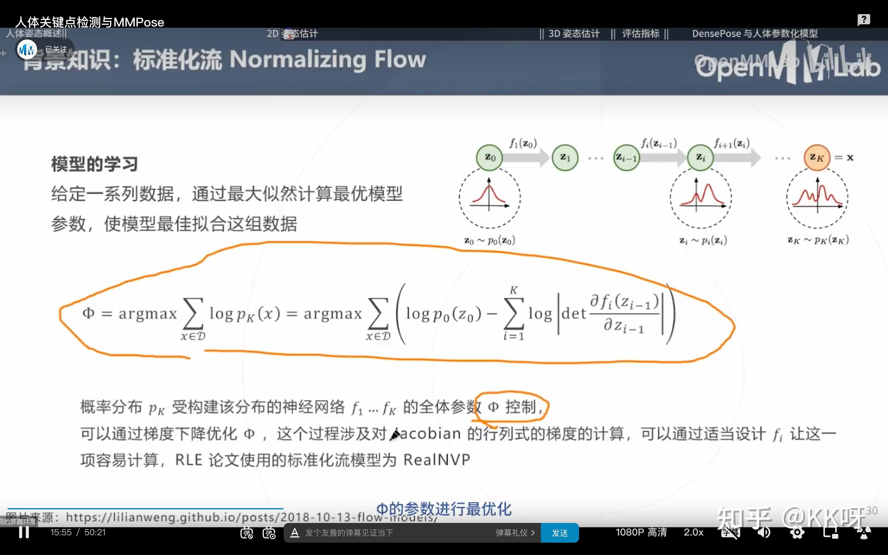 OpenMMLab Day2 人体关键点检测与MMPose - 知乎