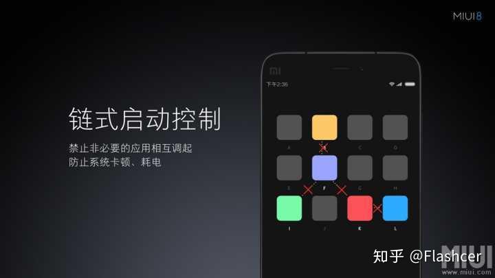盘点MIUI 1到MIUI 10设计风格、logo的变化 - 知乎