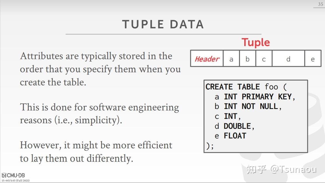 CMU-15-445 Intro to Database Systems 学习笔记 - 知乎