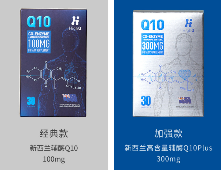 涨知识时刻，辅酶Q10应该怎么吃？ - 知乎