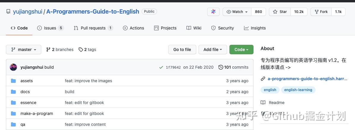 一份专为程序员编写的英语学习指南！太硬核了！ - 知乎