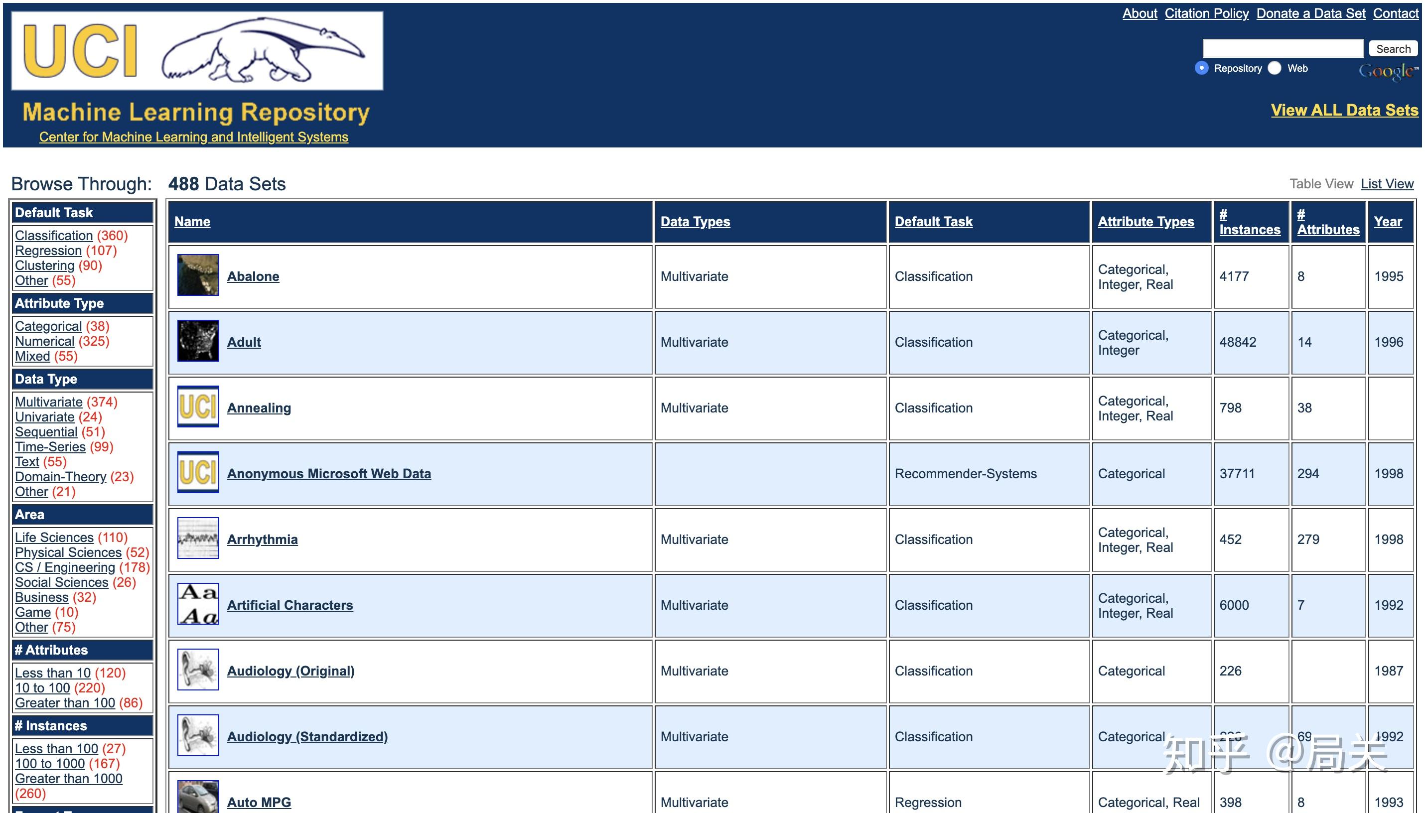 机器学习需要的大量数据集从哪里找? - 知乎