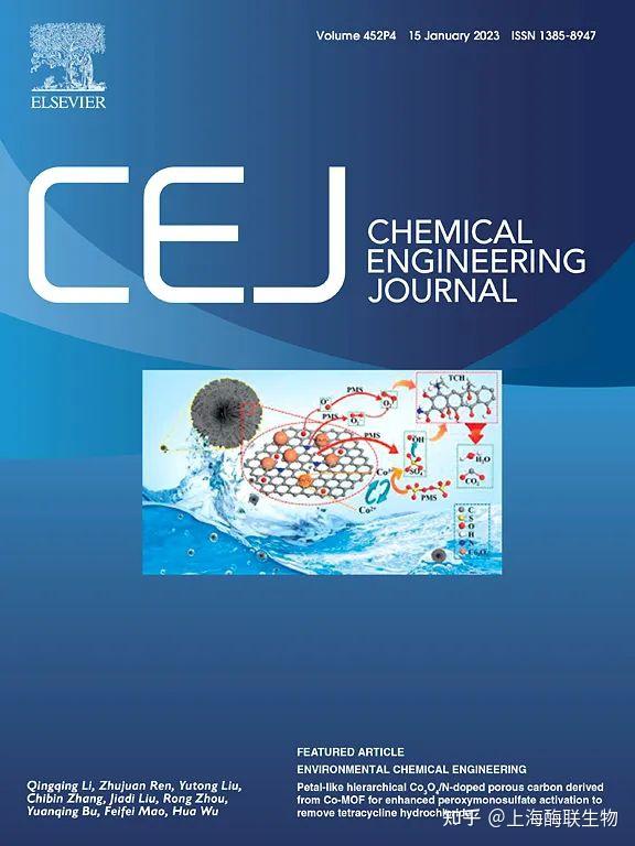 MLBIO丨酶联生物ELISA试剂盒产品SCI文献精选 - 知乎