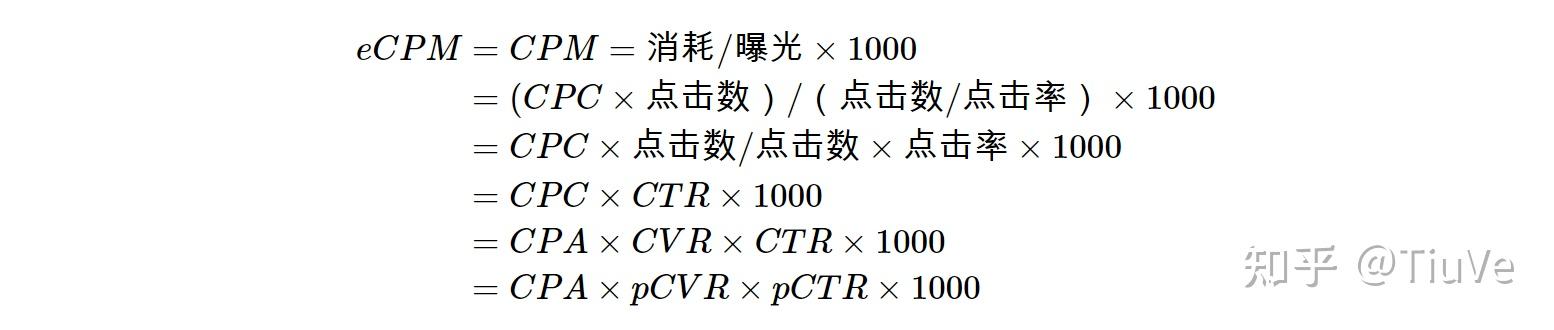 cpx,ocpx那些事儿 - 知乎