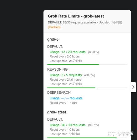 Grok3官方入口，以及如何提高和升级Grok3的深度搜索和推理次数（新手教程） - 知乎