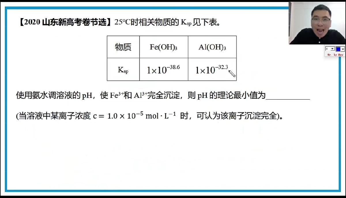 化学选一：ksp - 知乎
