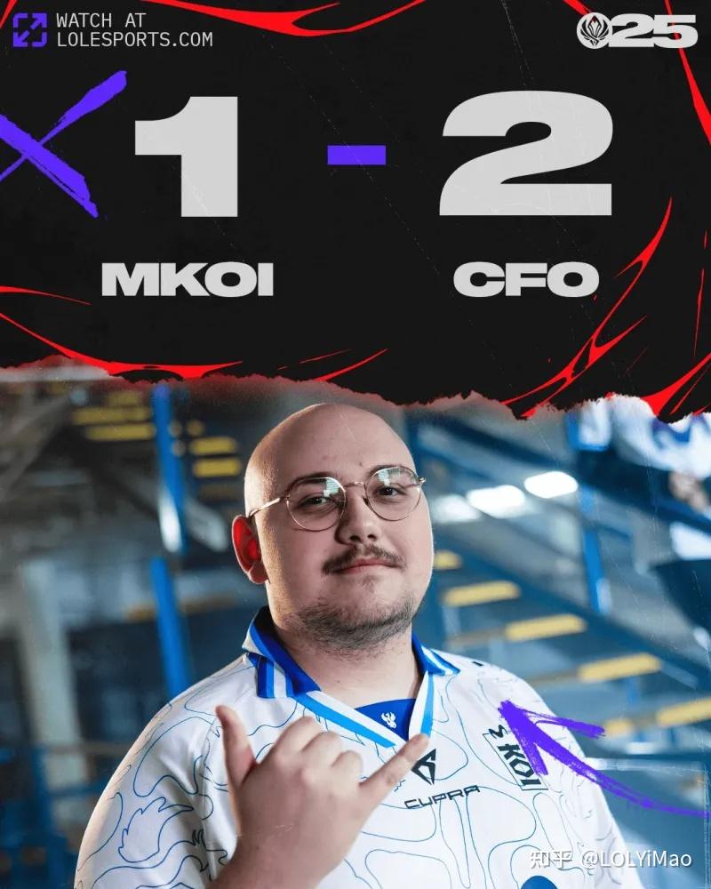 2025MSI淘汰赛CFO 3-1 MKOI - 知乎