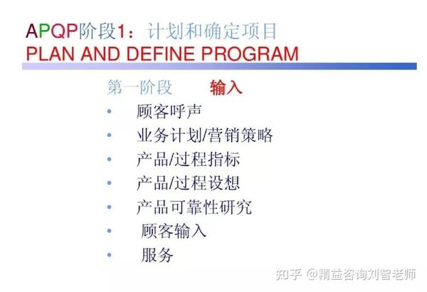 APQP实施的8个步骤，SQE\SQE该怎样做？ - 知乎