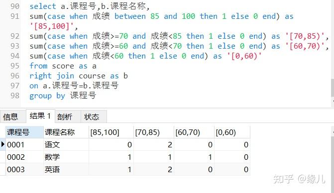 Mysql案例 使用分段 060 6070 7085 85100 来统计各科成绩(case表达式:多条件业务问题如何