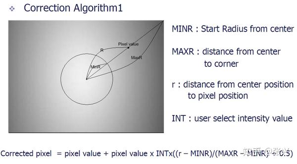 Lens shading correction 的四种方法 - 知乎
