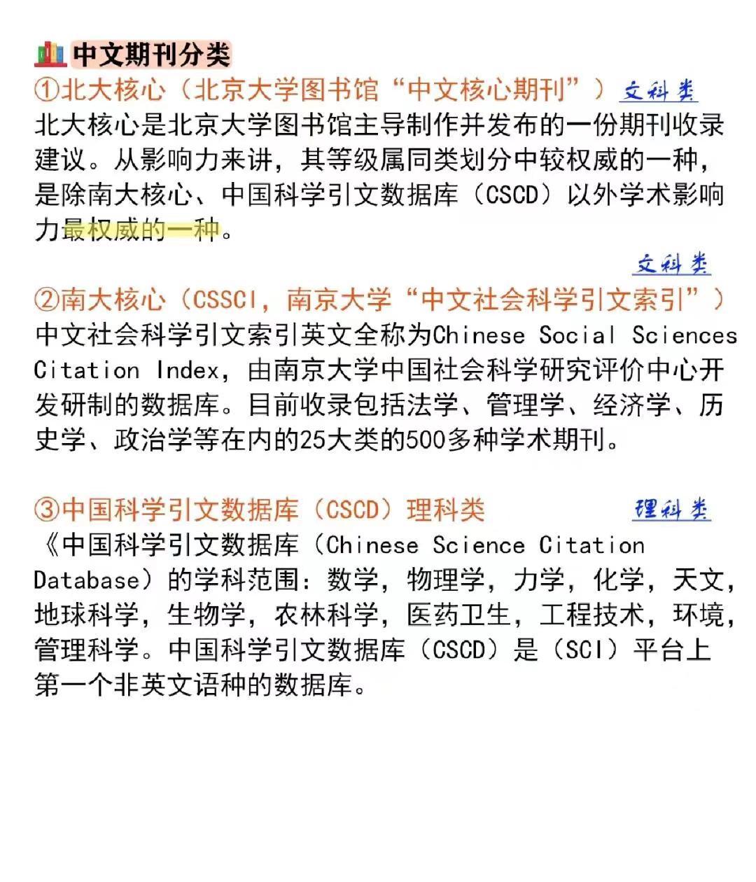 一图搞懂学术期刊分类SCI、SSCI、EI、CPCI - 知乎