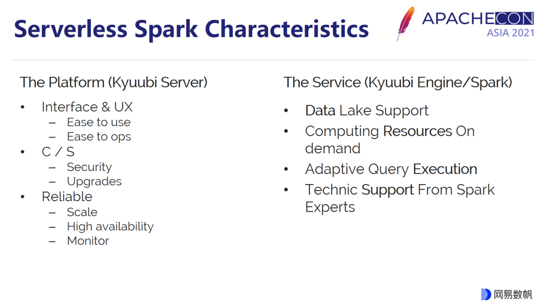 Apache Kyuubi(Incubating)：网易对 Serverless Spark 的探索与实践 - 知乎