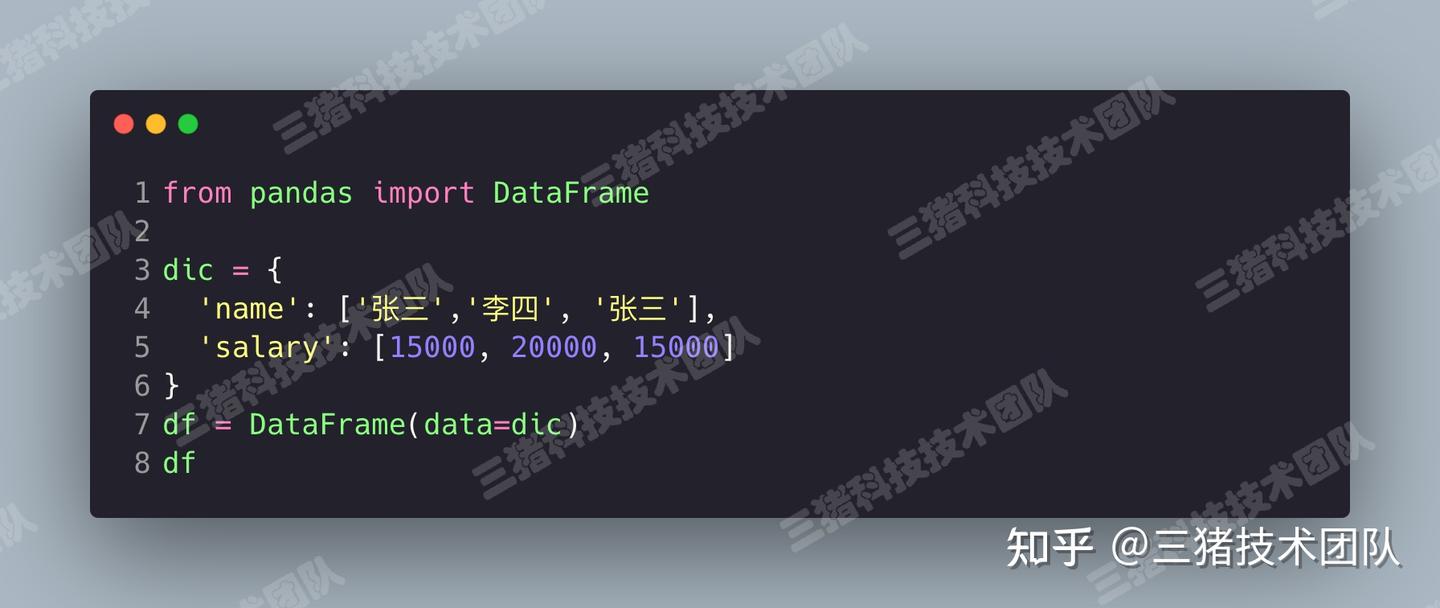 手把手教你使用Python做数据分析 - 知乎