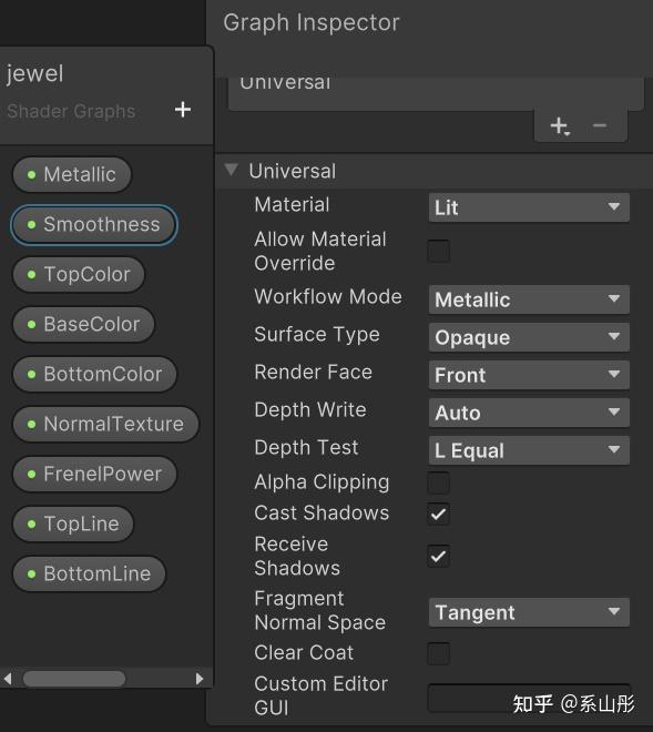 【URP/shaderGraph】闪闪发光的宝石材质（不用厚度图） - 知乎