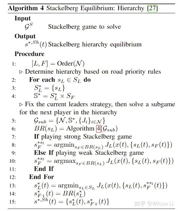 Nash or Stackelberg? – A comparative study for game-theoretic AV decision-making Nash Game - 知乎