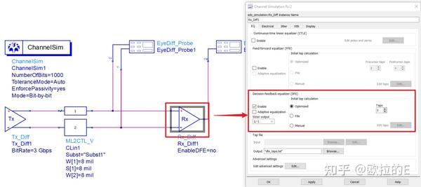 DFE（Decision Feedback Equalizer）对高速数字信号质量的作用 - 知乎