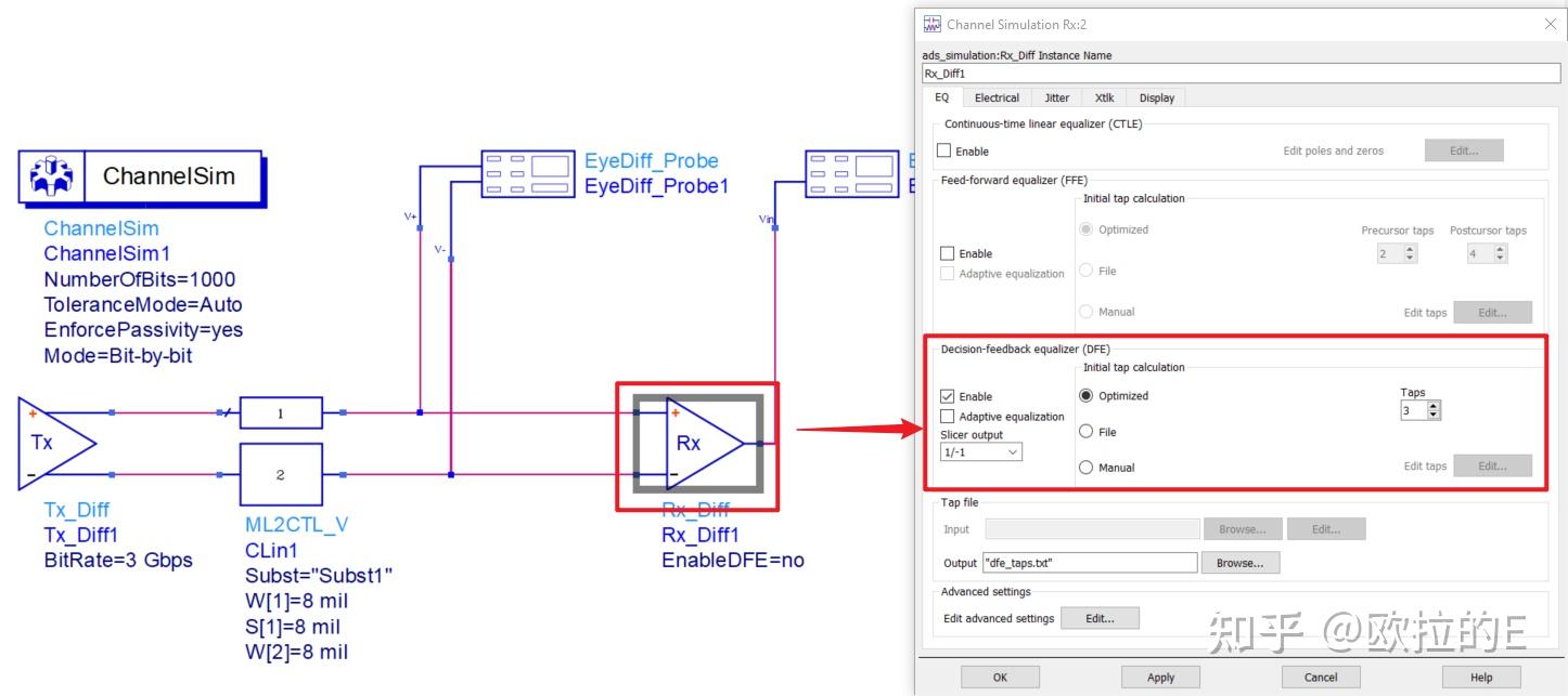 DFE（Decision Feedback Equalizer）对高速数字信号质量的作用 - 知乎
