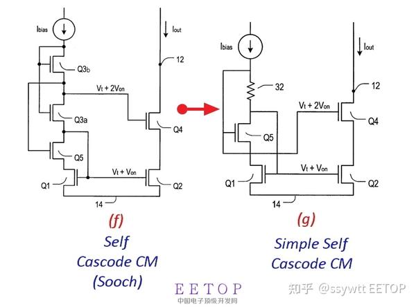 EETOP往期原创精华帖《聊聊电流镜(上)》 - 知乎