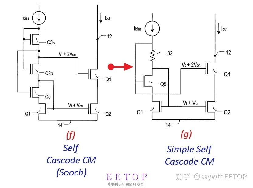 EETOP往期原创精华帖《聊聊电流镜(上)》 - 知乎