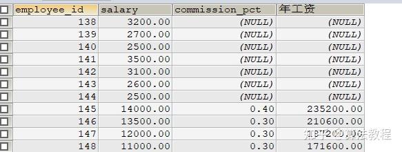 MySQL——select查询 - 知乎