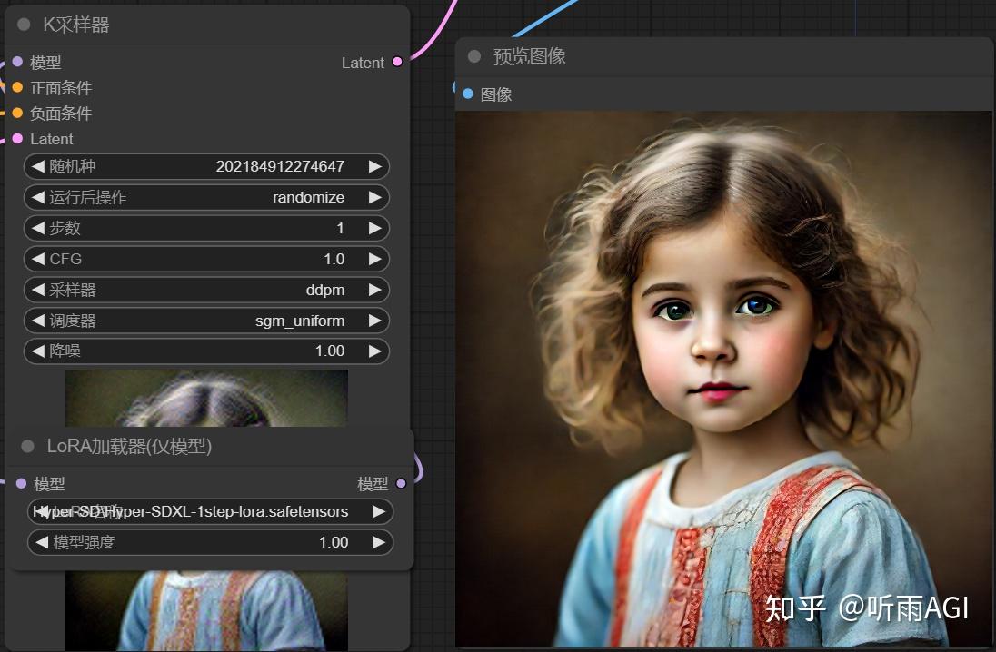 字节又整活，新型框架 Hyper-SD，比 SDXL-Lightning 更优秀！ - 知乎