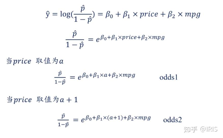logit回归基础学习（20231119） - 知乎