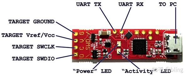ARM公司发布Cortex-M85内核 - 知乎