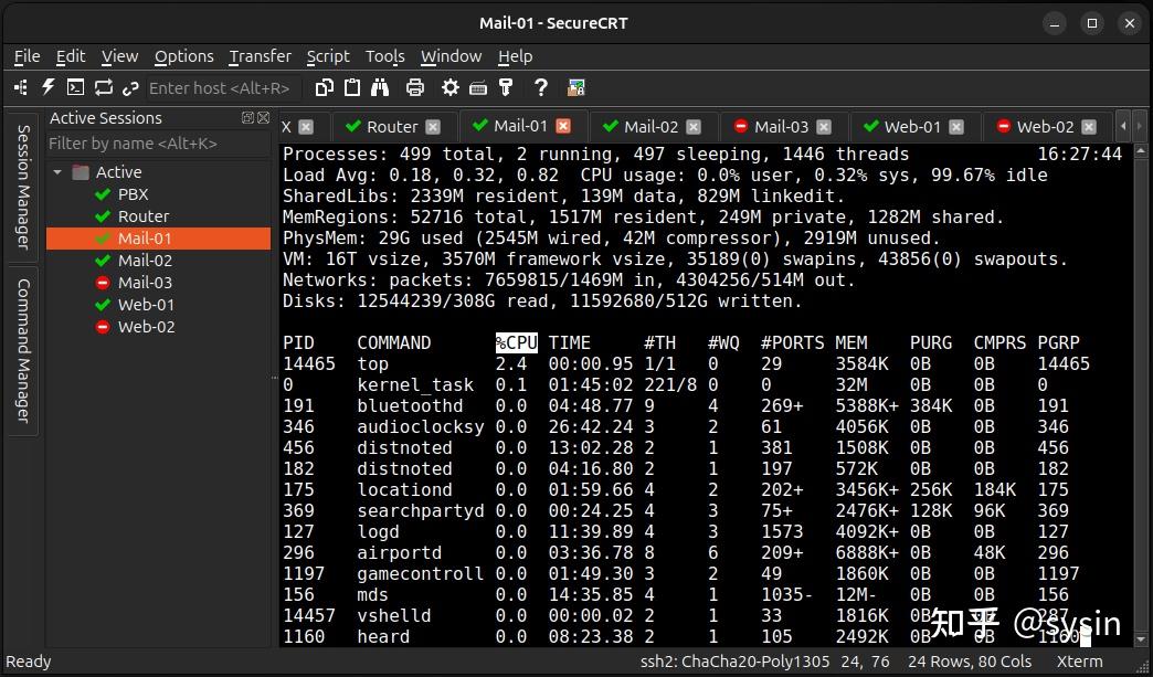 SecureCRT & SecureFX 9.6 for macOS, Linux, Windows - 跨平台的多协议终端仿真和文件传输 - 知乎