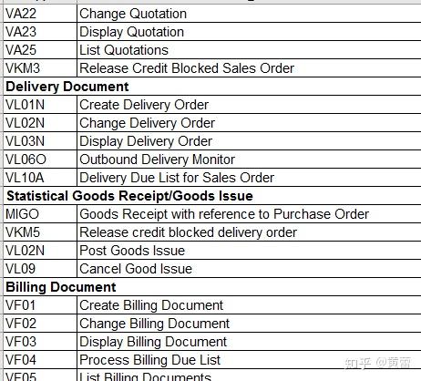SAP 常用T code - 知乎