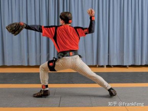 Xsens MTw Awinda，实现精准动作捕捉 - 知乎