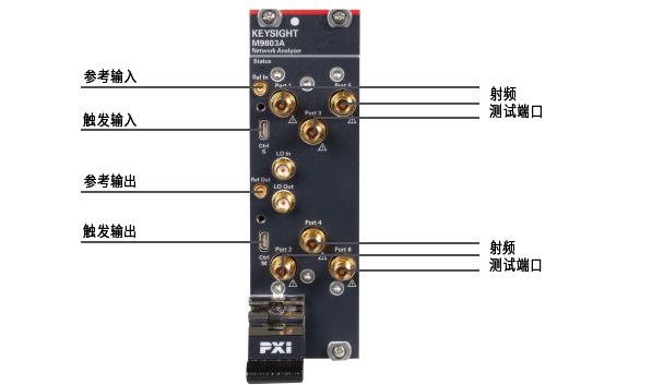 卫星系统测试 - 知乎