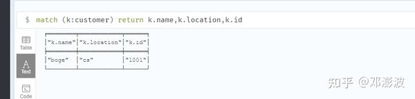 Neo4J超详细专题教程，快来收藏起来吧 - 知乎