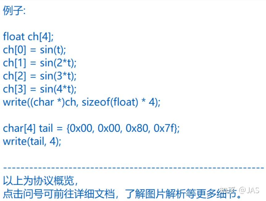 vofa上位机的STM32实现 - 知乎