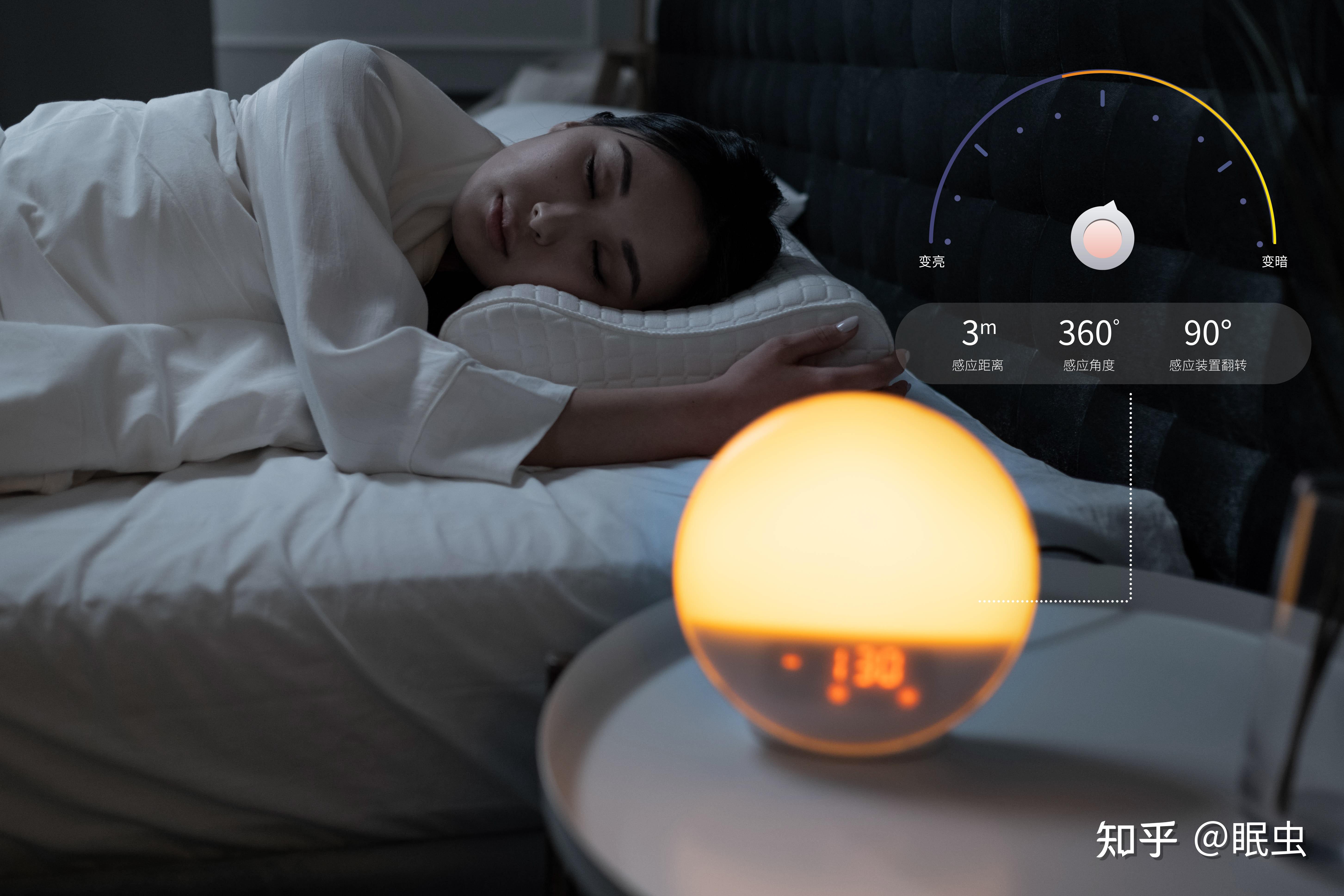 以匠心致初心，眠虫MICODE专注智慧睡眠解决方案 - 知乎
