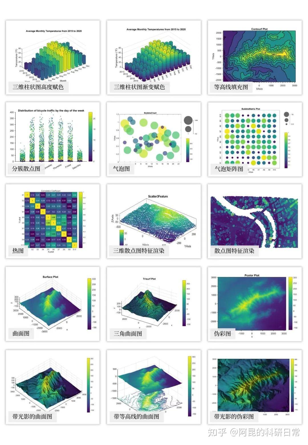 全网唯一！Matlab渐变颜色条(colormap)生成/编辑器专业版—ColorMapPro - 知乎