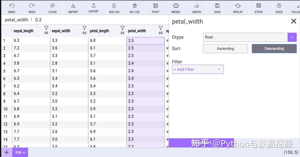 妙不可言！Mito：一款超级棒的 JupyterLab 扩展程序！ - 知乎