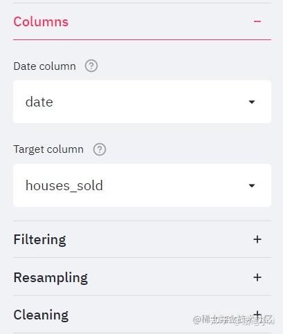 基于Streamlit_prophet玩转Prophet时序预测 - 知乎