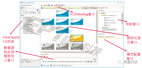 换个方式在CANoe中实现SOA仿真 - 知乎