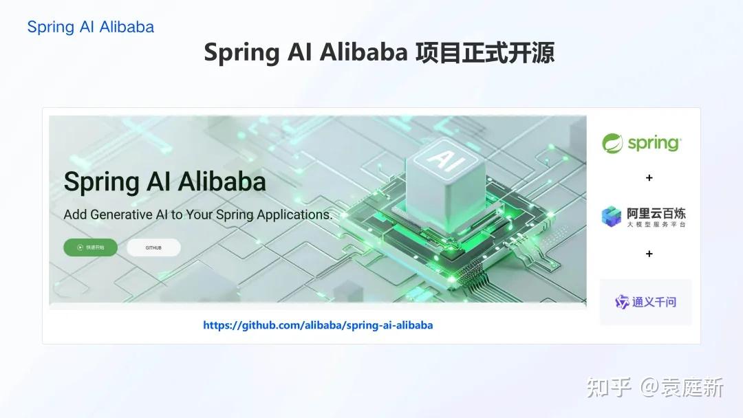 Spring AI Alibaba - 快速开发生成式Java Al应用 - 知乎